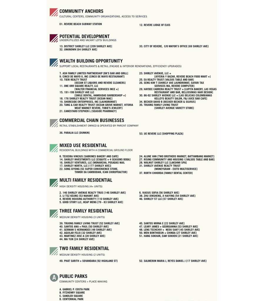 TDI MassDevelopment Asset Maps - Studio Luz Architects