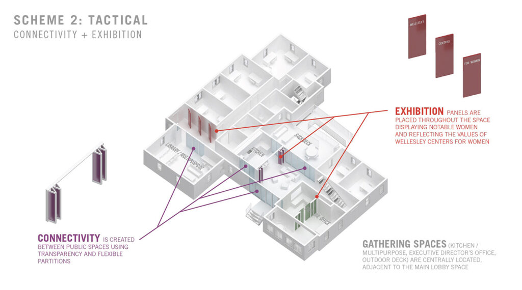 Wellesley Centers for Women - Studio Luz Architects