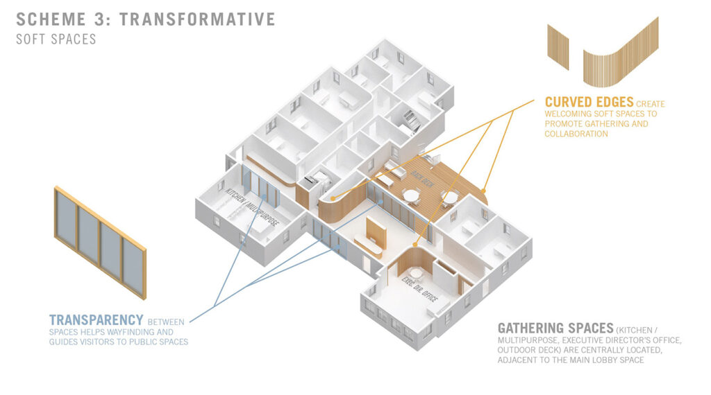 Wellesley Centers for Women - Studio Luz Architects