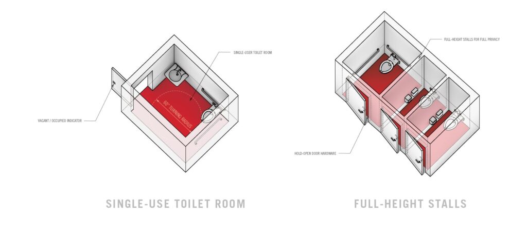 Northeastern Gender Inclusive Restrooms - Studio Luz Architects